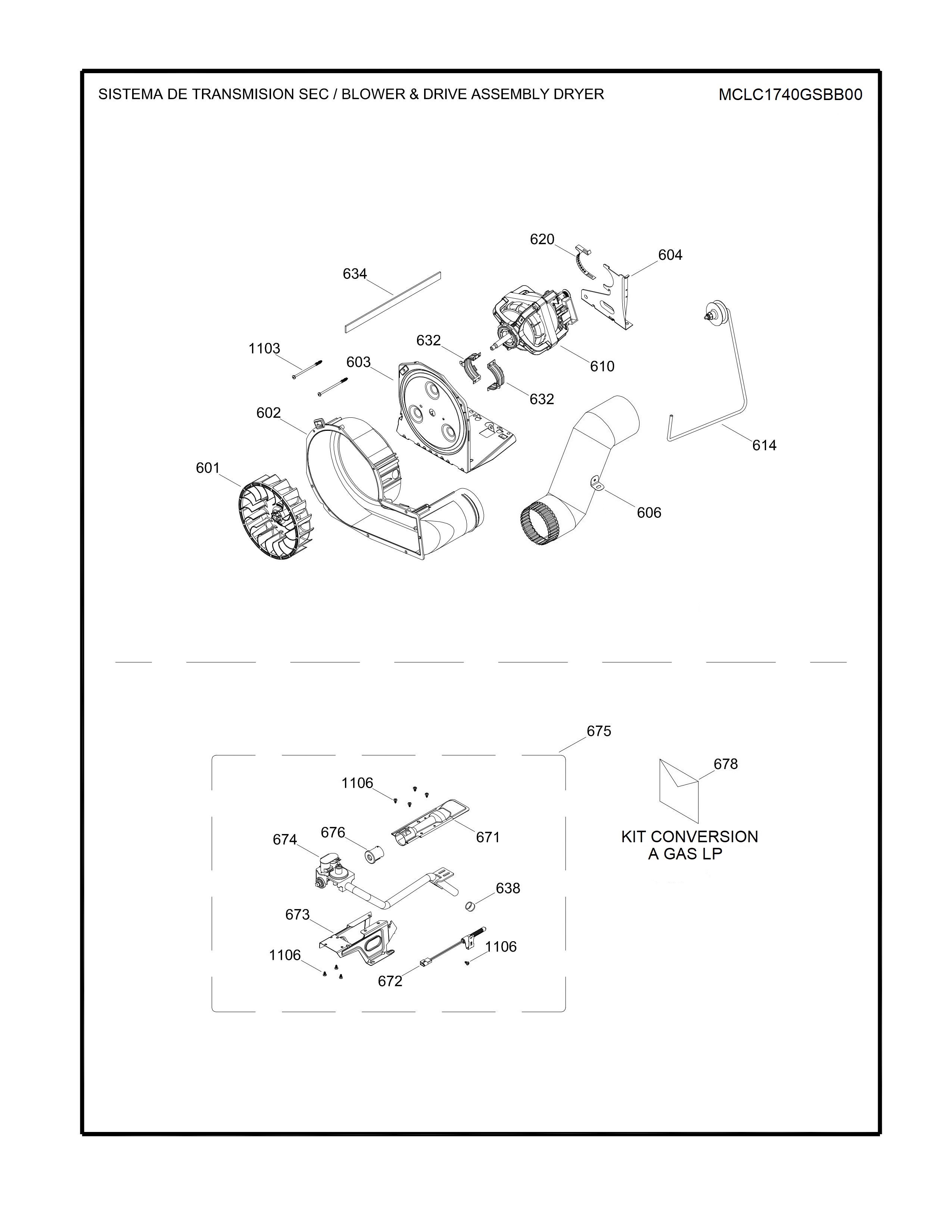 · Visualizador MABE