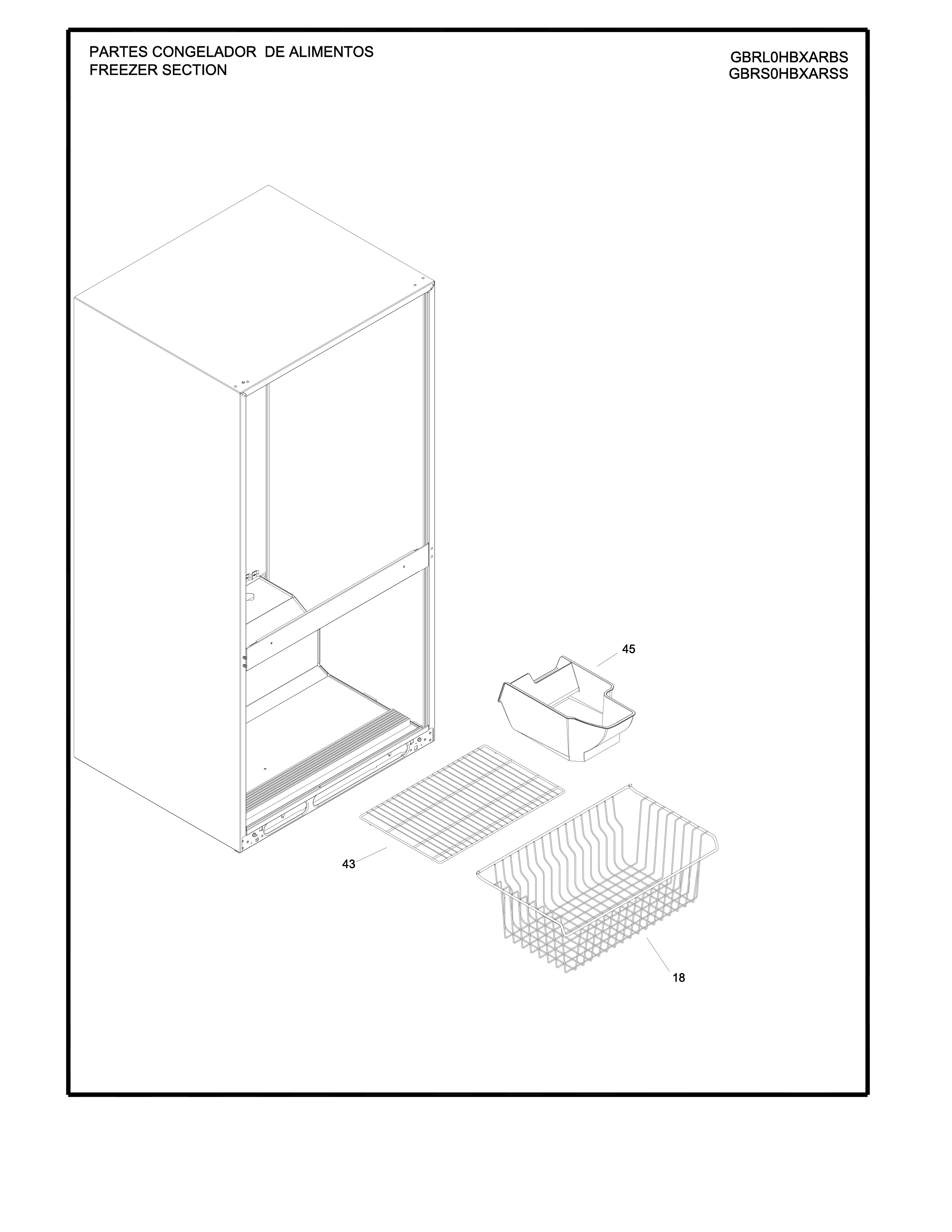· Visualizador MABE