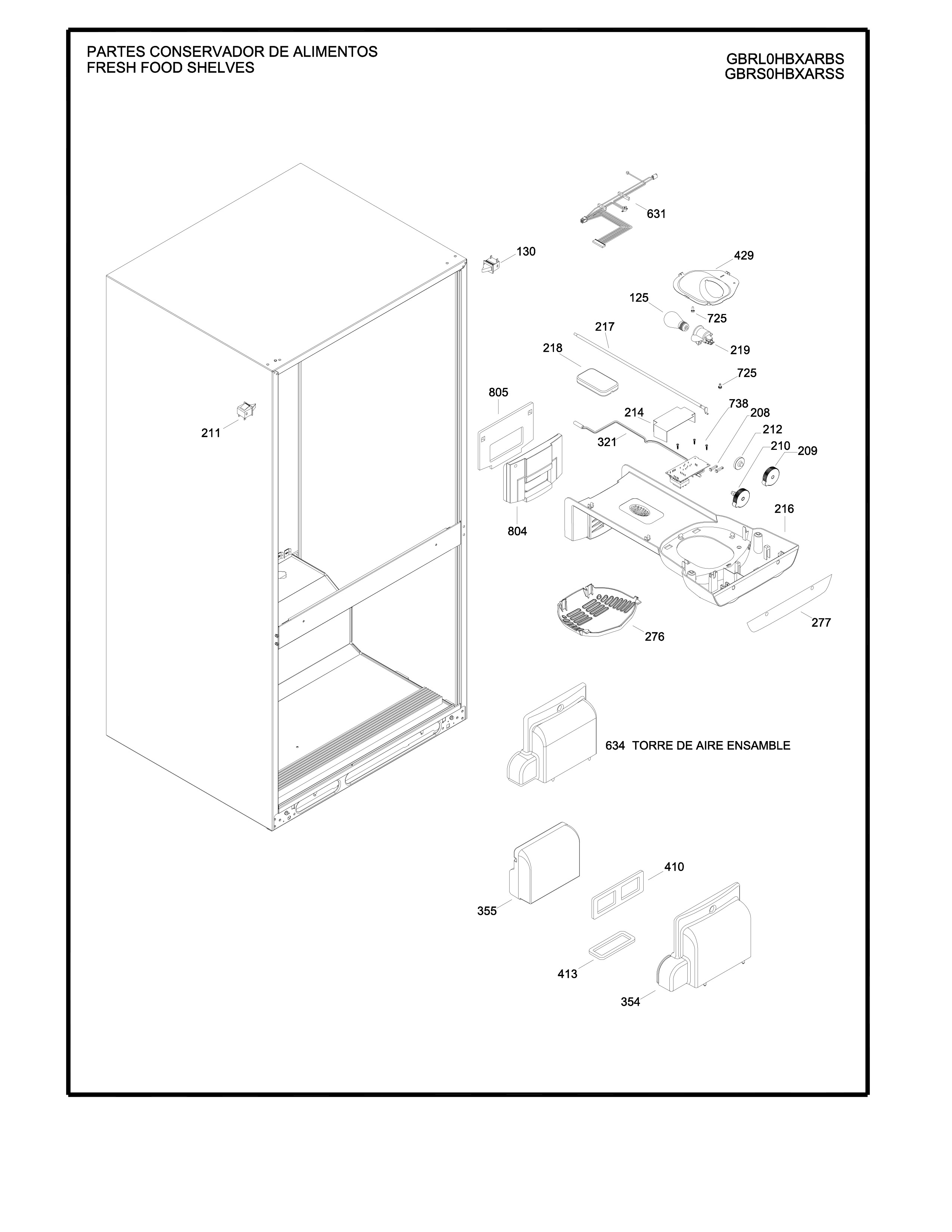 · Visualizador MABE