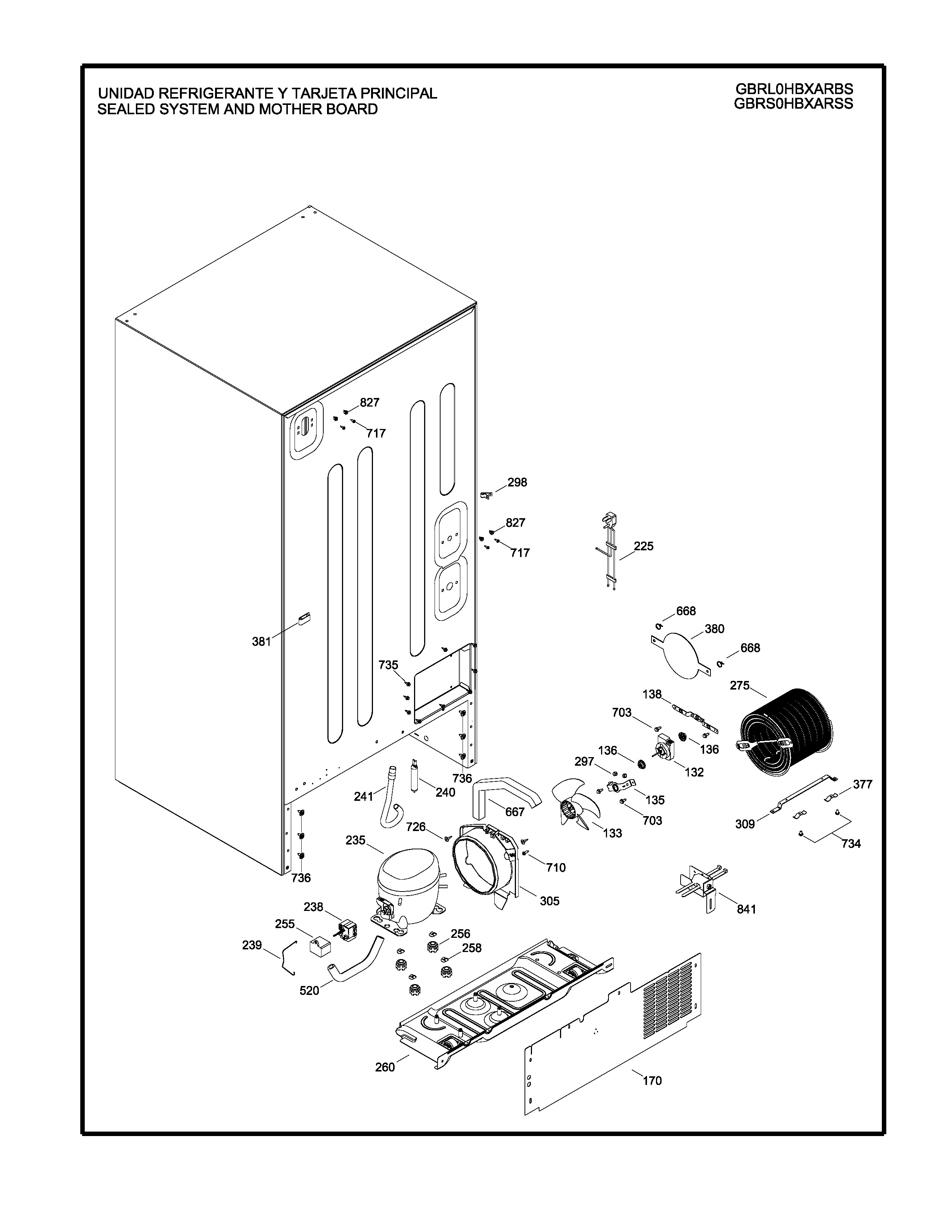 · Visualizador MABE